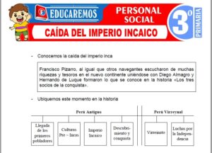 Caída del Imperio Incaico para Tercero de Primaria » (Fichas GRATIS) 📚