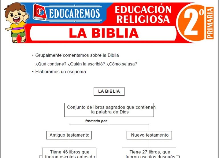 Educación Religiosa para Segundo de Primaria » (30 Fichas GRATIS) 📚