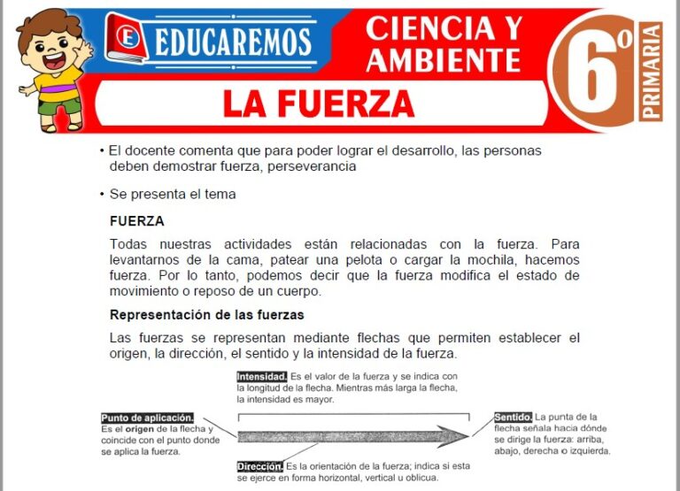 La Fuerza para Sexto de Primaria » (Fichas GRATIS) 📚